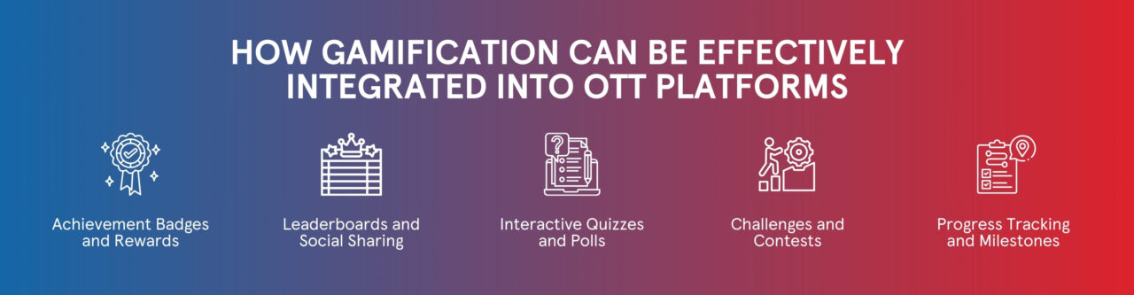 Integrating Gamification in OTT Platforms: Elevating User Engagement and Retention – Magnaquest