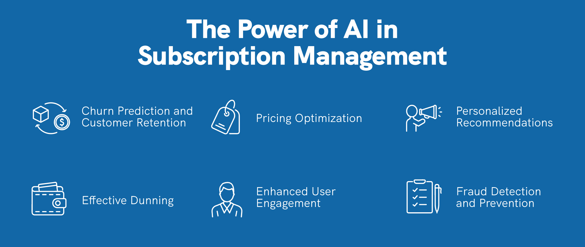 Leveraging Artificial Intelligence in Subscription Management – Magnaquest