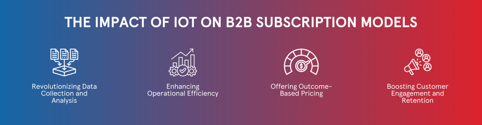 The Impact of IoT on B2B Subscription Models – Magnaquest